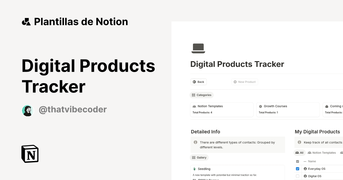 Plantilla Digital Products Tracker de That Vibe Coder | Notion Marketplace