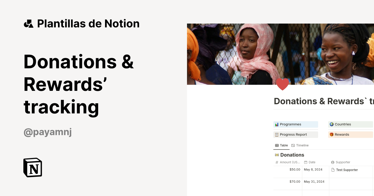 Plantilla Donations & Rewards’ tracking de Payam | Notion Marketplace