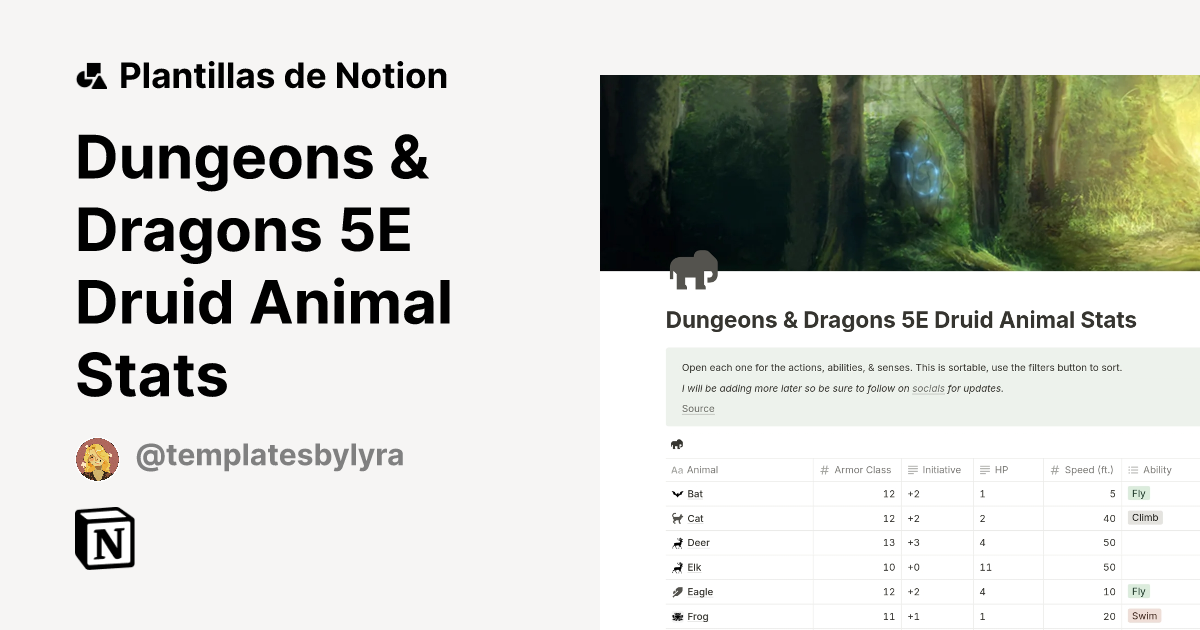 Plantilla Dungeons & Dragons 5E Druid Animal Stats | Notion Marketplace