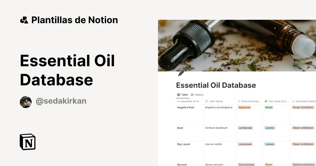 Plantilla Essential Oil Database de Seda Kirkan | Notion Marketplace