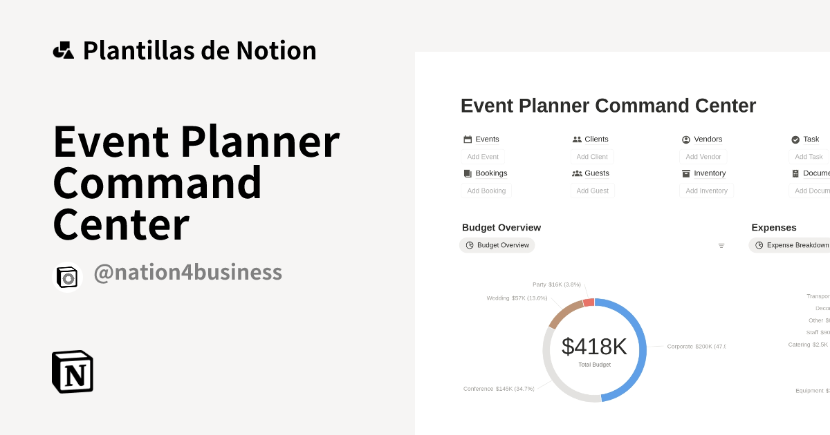 Plantilla Event Planner Command Center de Nation4Business | Notion ...