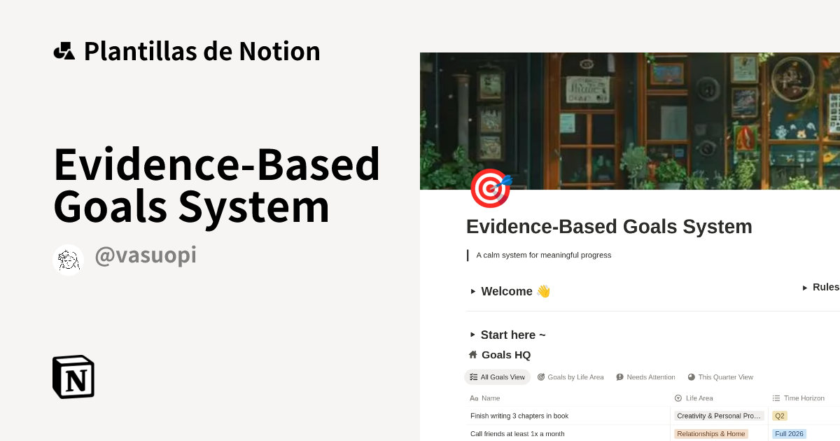 Plantilla Evidence-Based Goals System de Dara | Notion Marketplace
