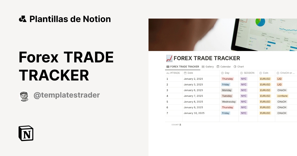 Plantilla Forex TRADE TRACKER | Notion Marketplace