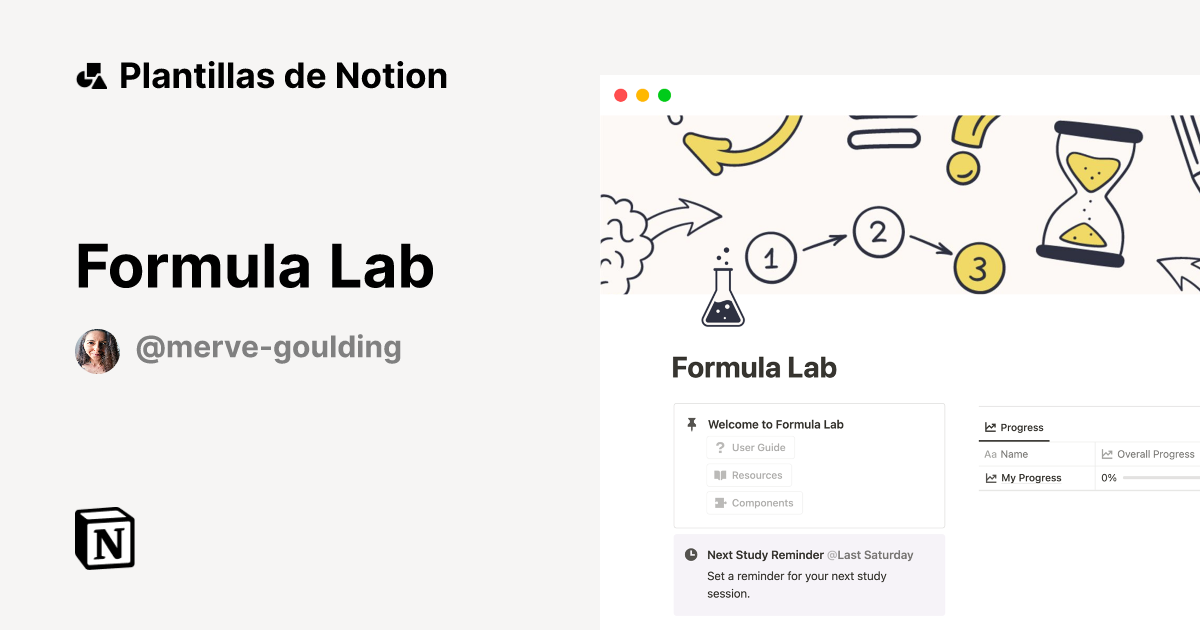 Plantilla Formula Lab | Notion Marketplace