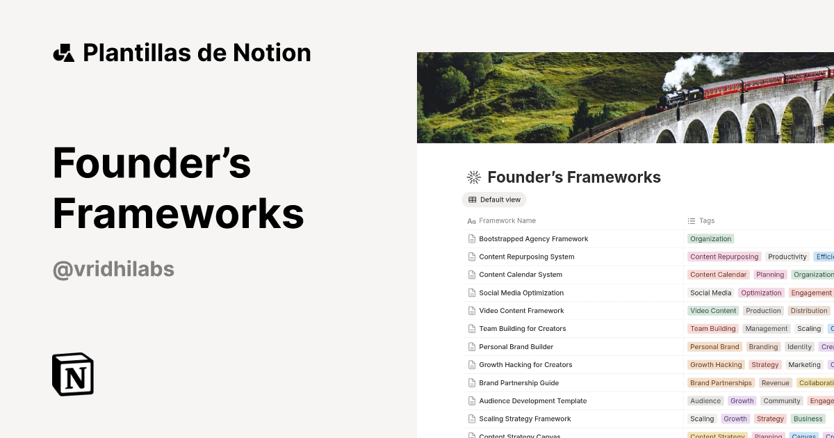Plantilla Founder’s Frameworks de Vridhi | GTM Partner | Notion Marketplace
