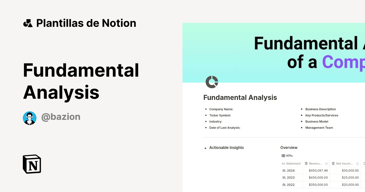 Plantilla Fundamental Analysis | Notion Marketplace