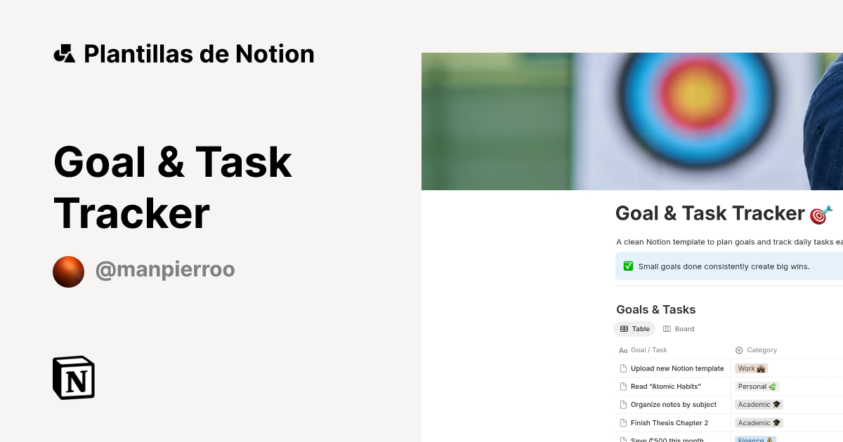 Plantilla Goal & Task Tracker | Notion Marketplace