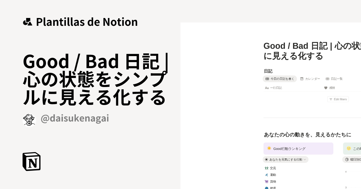 Plantilla Good / Bad 日記 | 心の状態をシンプルに見える化する | Notion Marketplace