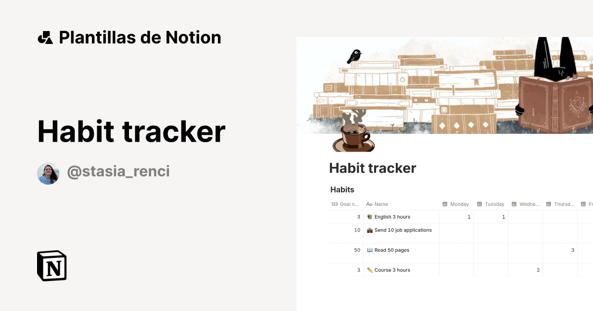 Plantilla Habit tracker de Stasia_renci | Notion Marketplace