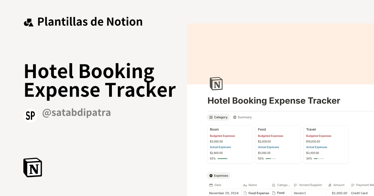 Plantilla Hotel Booking Expense Tracker | Notion Marketplace