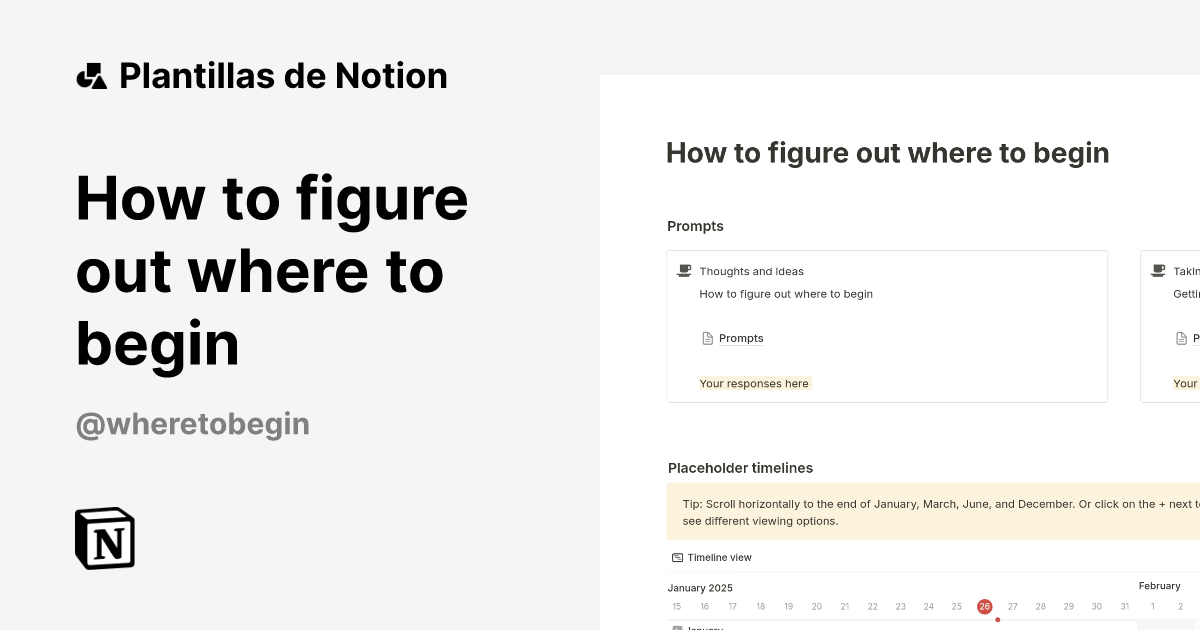 Plantilla How to figure out where to begin | Notion Marketplace