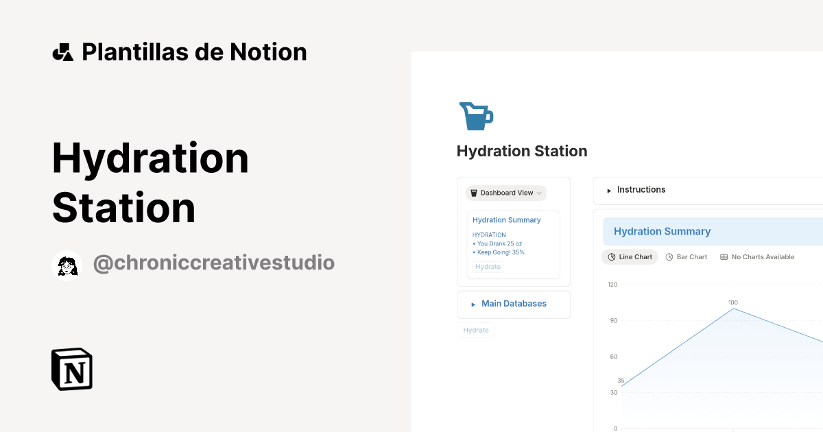 Plantilla Hydration Station | Notion Marketplace