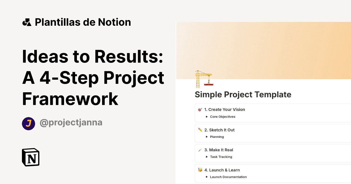 Plantilla Ideas to Results: A 4-Step Project Framework | Notion Marketplace