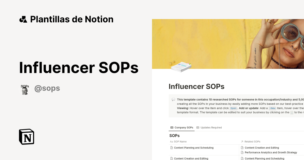 Plantilla Influencer SOPs | Notion Marketplace