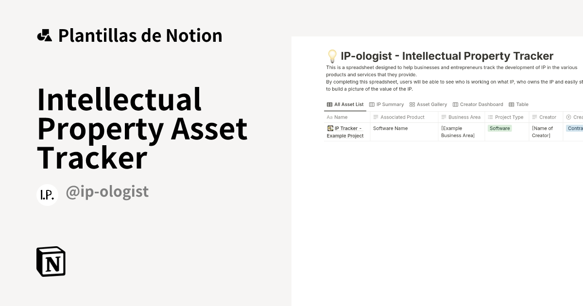 Plantilla Intellectual Property Asset Tracker de The I.P.ologist ...