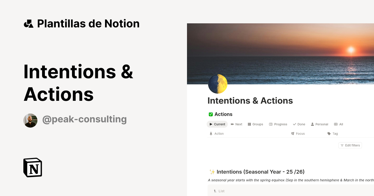 Plantilla Intentions & Actions | Notion Marketplace