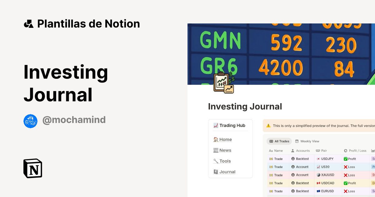 Plantilla Investing Journal de Mocha Mind | Notion Marketplace