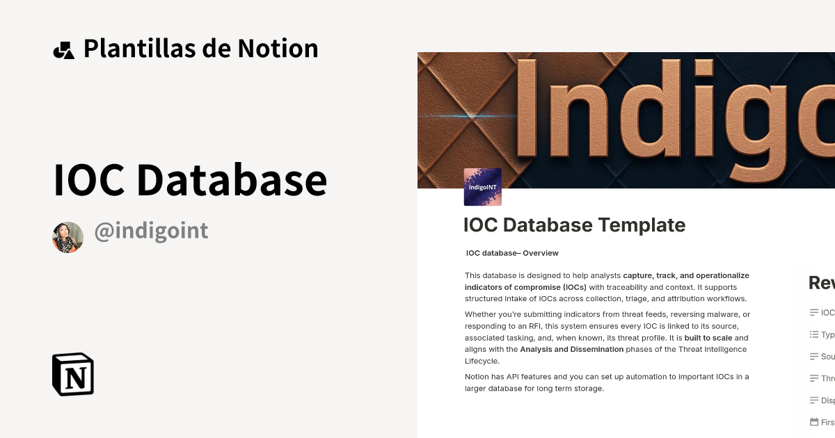 Plantilla IOC Database | Notion Marketplace