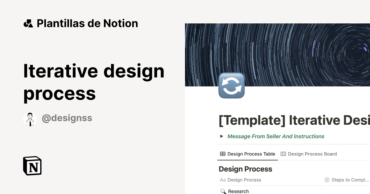 Plantilla Iterative design process | Notion Marketplace