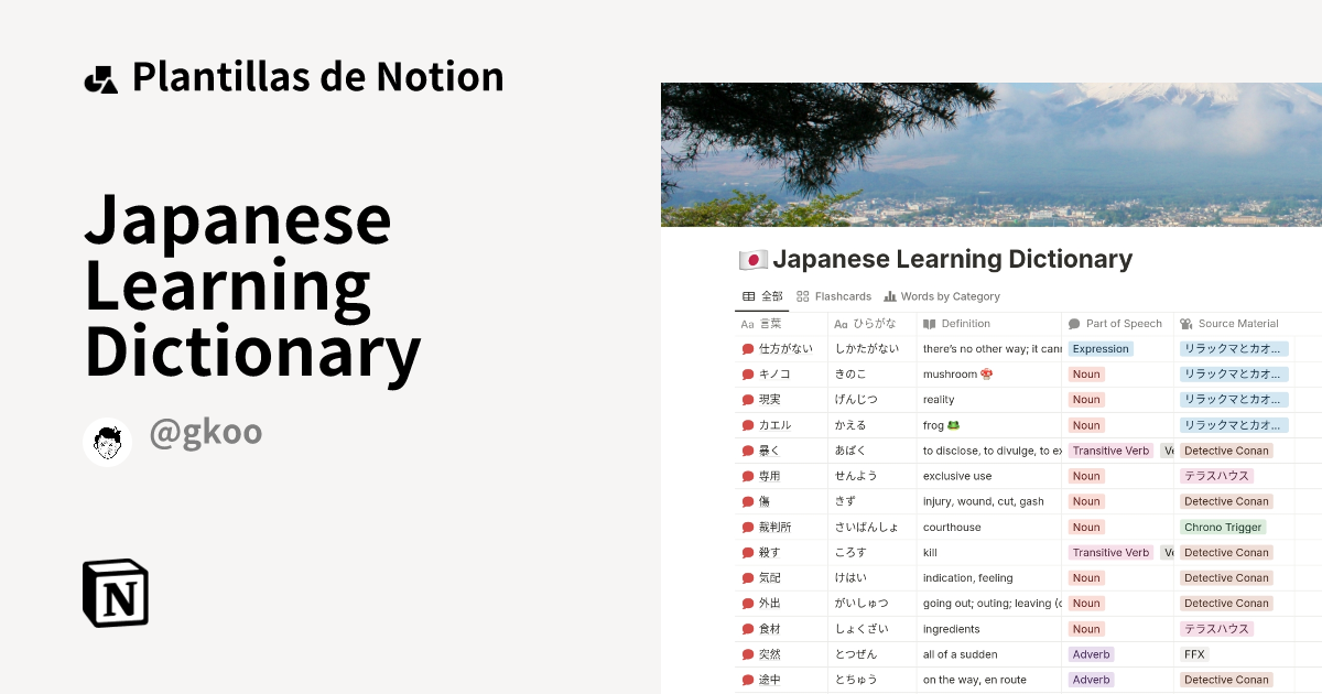Plantilla Japanese Learning Dictionary de GK | Notion Marketplace