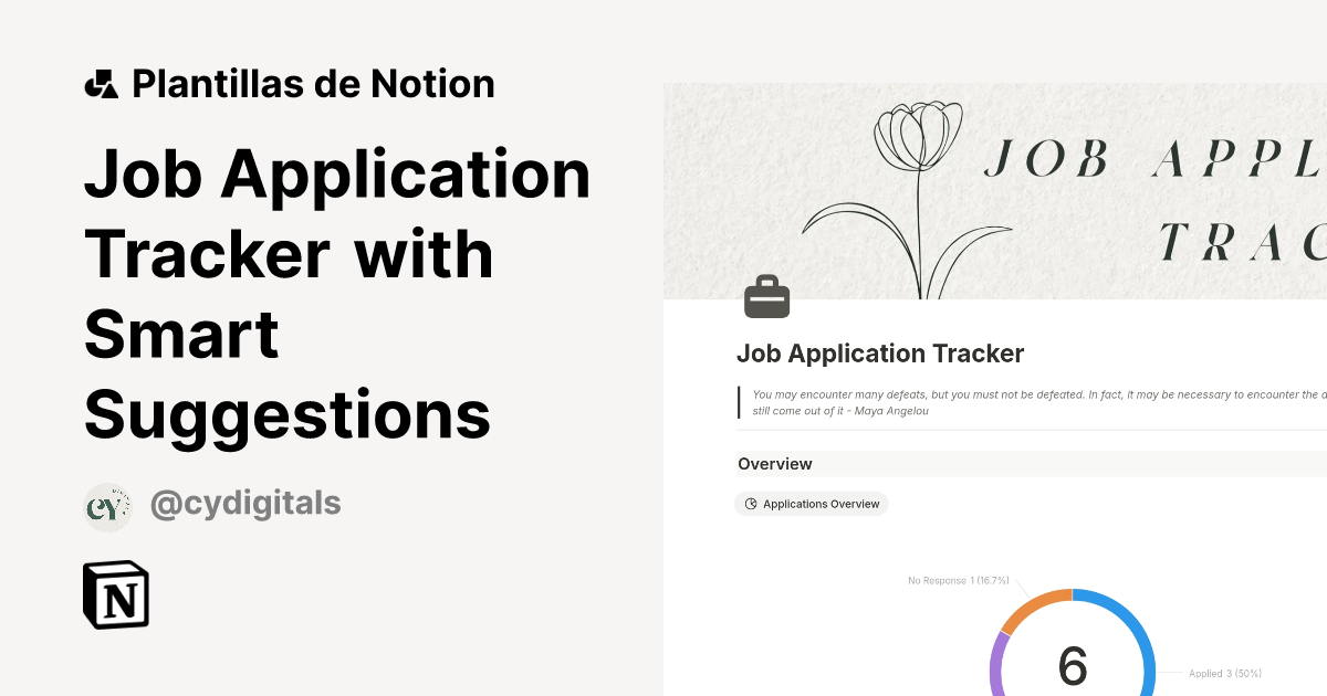 Plantilla Job Application Tracker with Smart Suggestions de CYDigitals ...