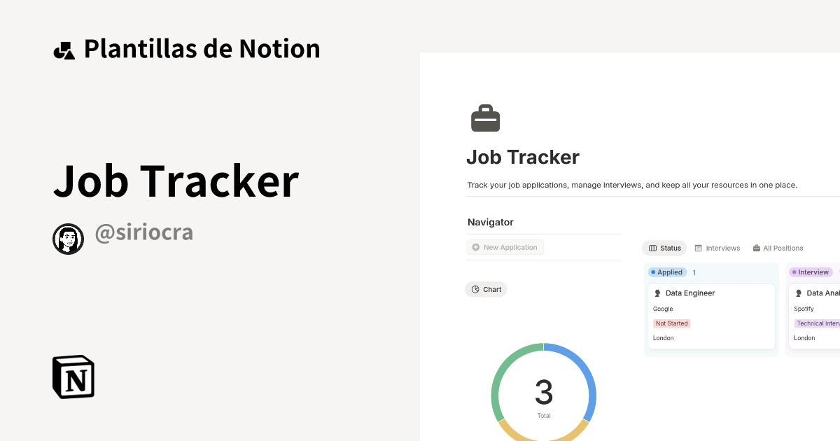 Plantilla Job Tracker de Siri Ocra | Notion Marketplace