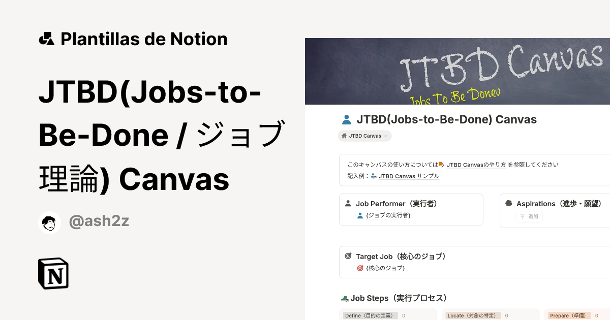 Plantilla JTBD(Jobs-to-Be-Done / ジョブ理論) Canvas de ash | Notion Marketplace