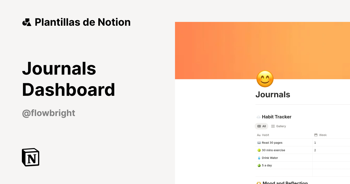 Plantilla Journals Dashboard de Flowbright | Notion Marketplace