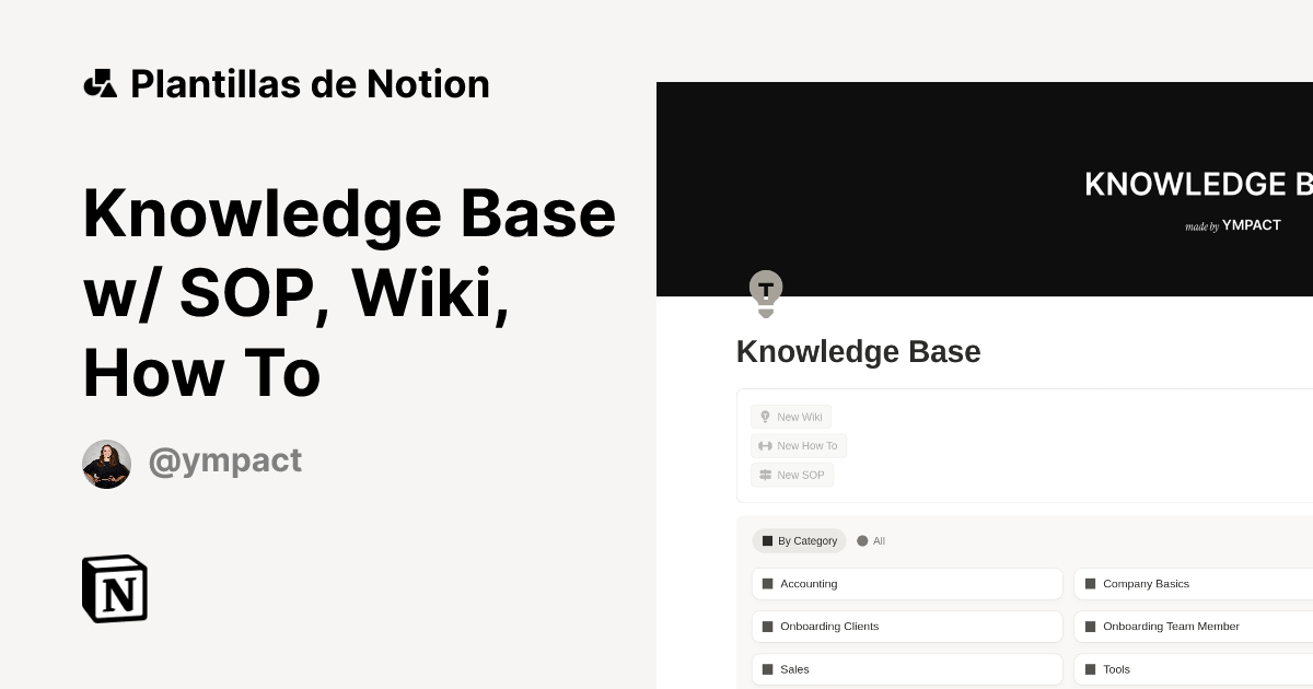 Plantilla Knowledge Base w/ SOP, Wiki, How To de Yvi von YMPACT ...