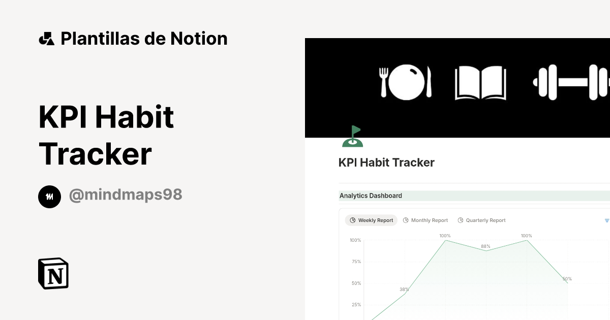 Plantilla KPI Habit Tracker | Notion Marketplace