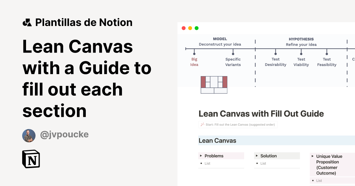 Plantilla Lean Canvas with a Guide to fill out each section de Jonas ...