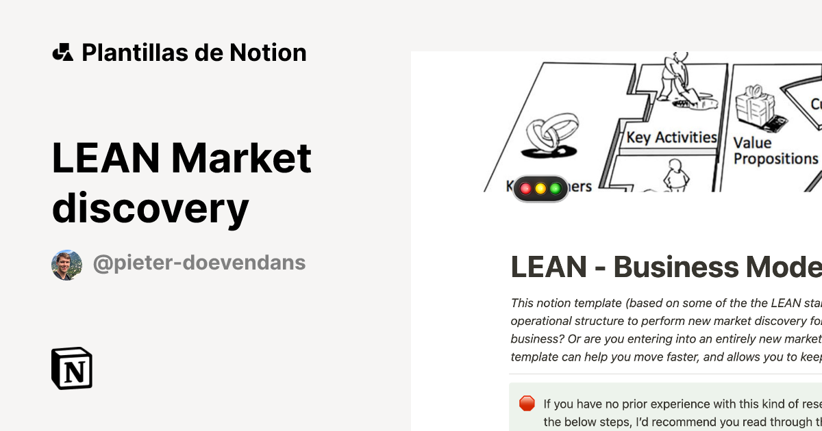Plantilla LEAN Market discovery | Notion Marketplace