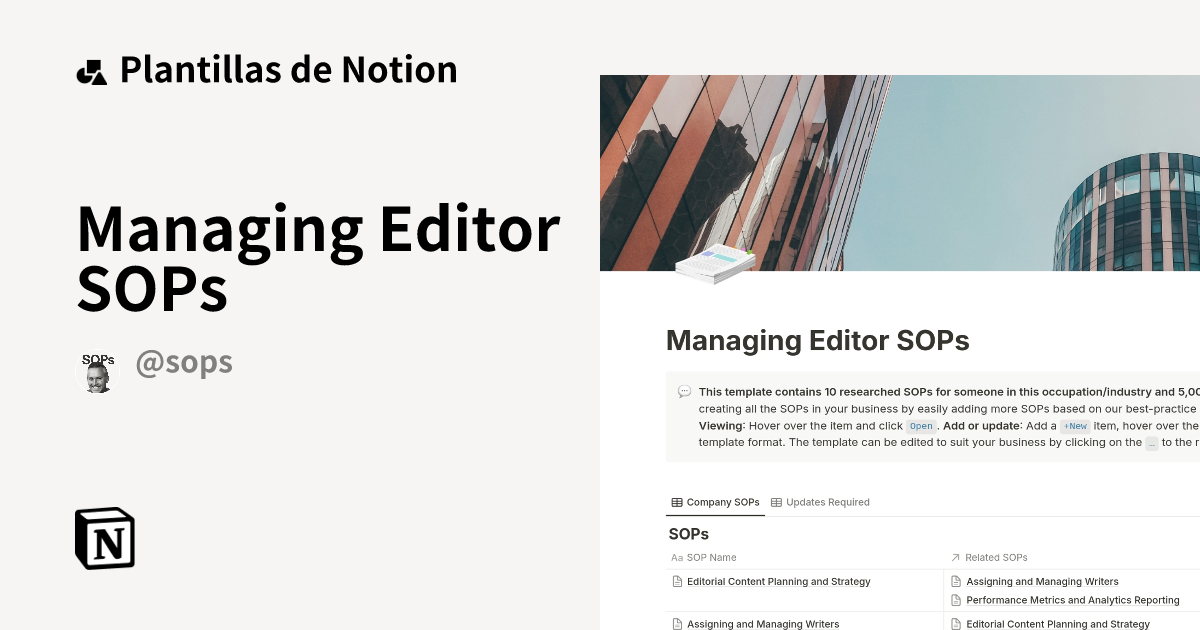 Plantilla Managing Editor SOPs | Notion Marketplace