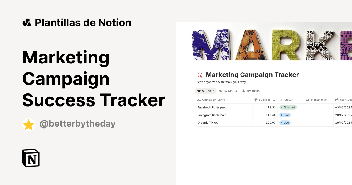 Plantilla Marketing Campaign Success Tracker de Better By The Day ...