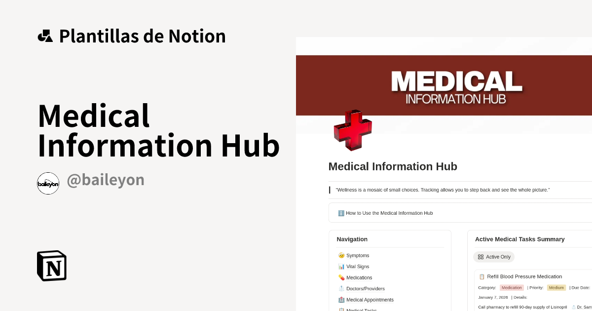 Plantilla Medical Information Hub | Notion Marketplace