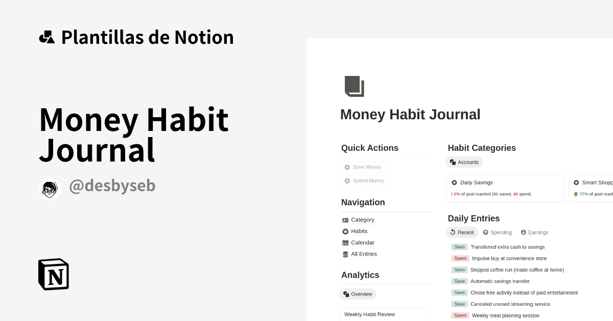 Plantilla Money Habit Journal | Notion Marketplace