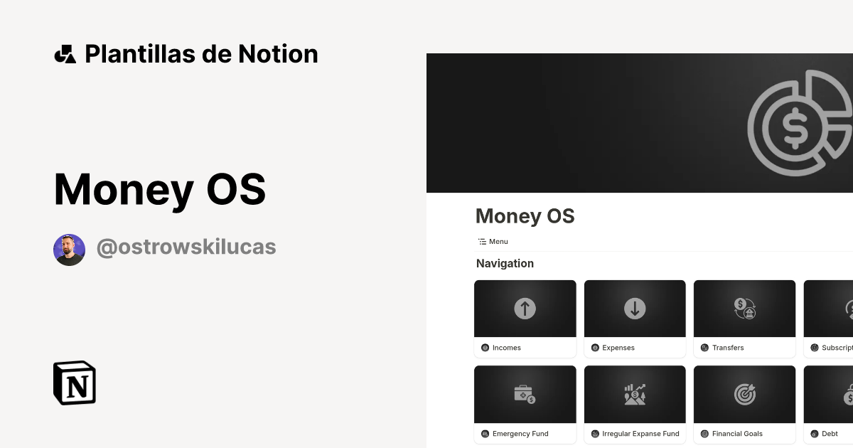 Plantilla Money OS | Notion Marketplace