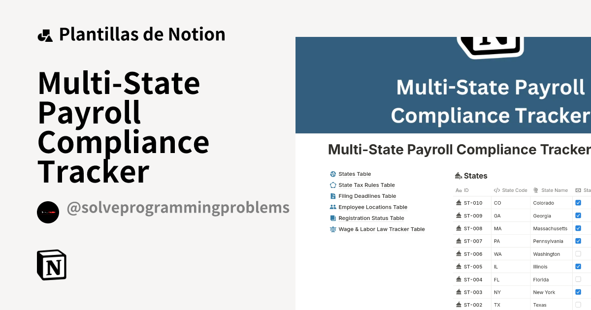 Plantilla Multi-State Payroll Compliance Tracker de Hams AI Tech ...