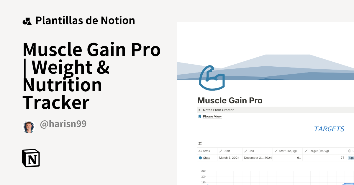 Plantilla Muscle Gain Pro | Weight & Nutrition Tracker | Notion Marketplace