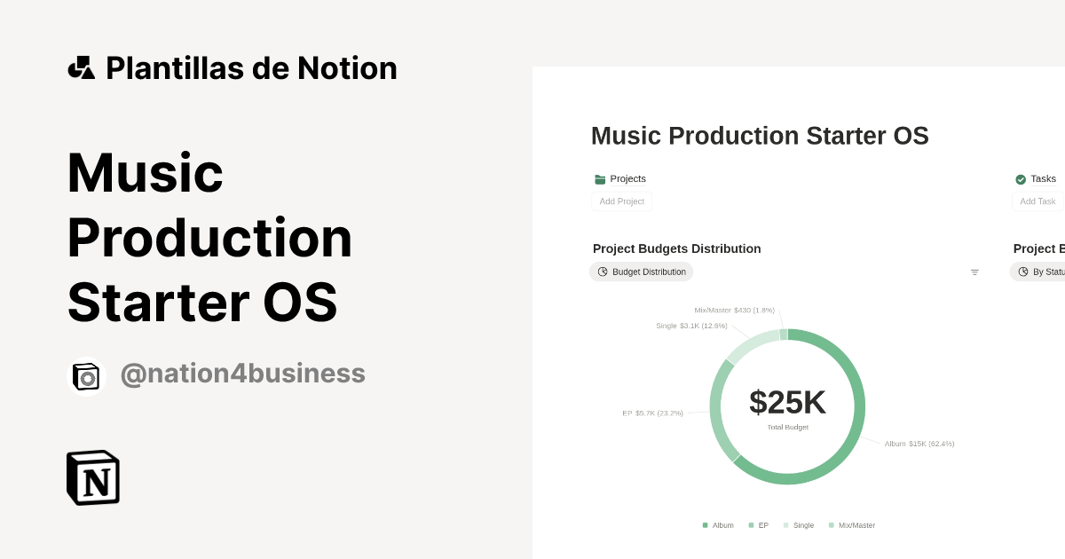 Plantilla Music Production Starter OS | Notion Marketplace
