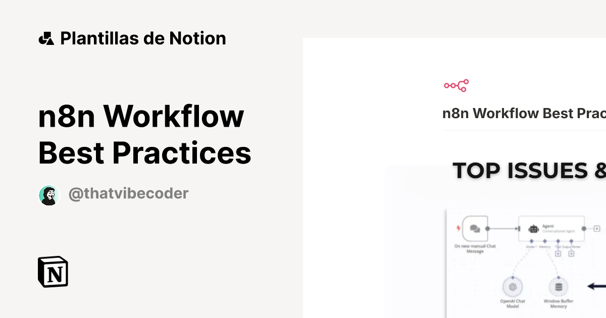 Plantilla n8n Workflow Best Practices de That Vibe Coder | Notion Marketplace