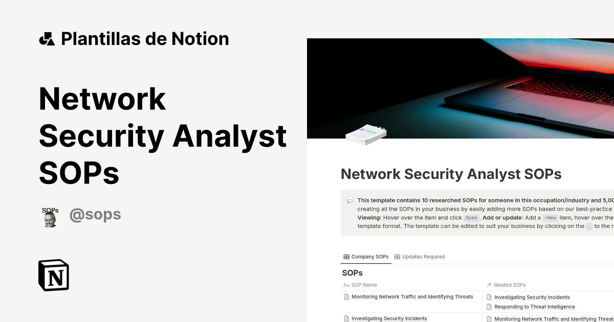 Plantilla Network Security Analyst SOPs de SOPs | Notion Marketplace