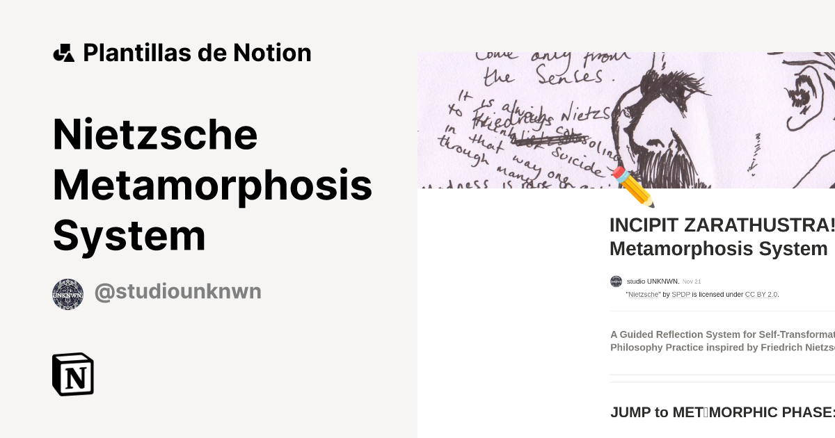Plantilla Nietzsche Metamorphosis System | Notion Marketplace
