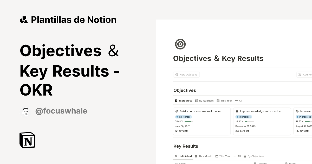 Plantilla Objectives ＆ Key Results - OKR | Notion Marketplace