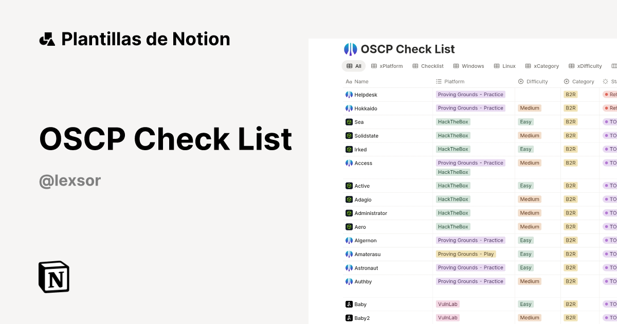 Plantilla OSCP Check List | Notion Marketplace