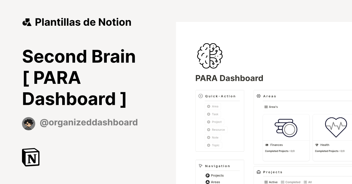 Plantilla Second Brain [ PARA Dashboard ] de organized dashboard ...