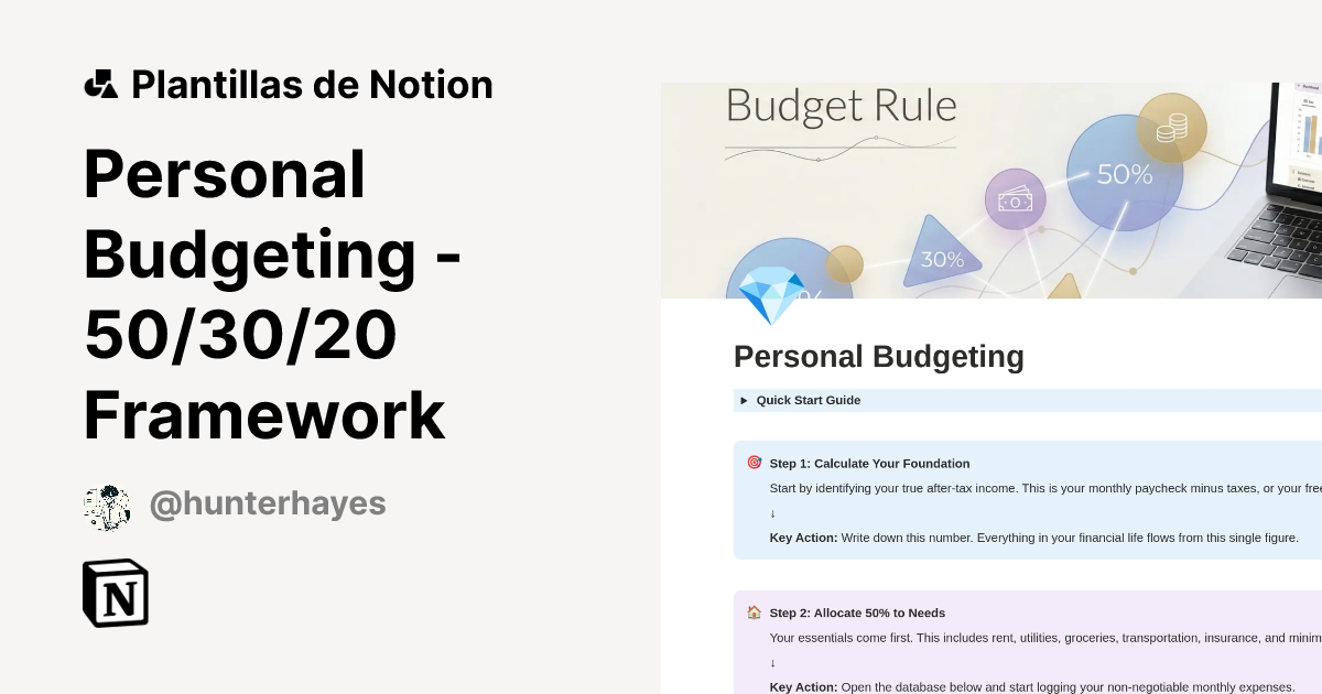 Plantilla Personal Budgeting - 50/30/20 Framework | Notion Marketplace