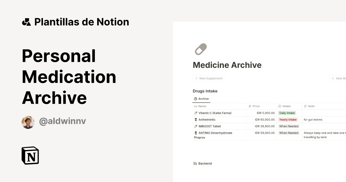 Plantilla Personal Medication Archive | Notion Marketplace