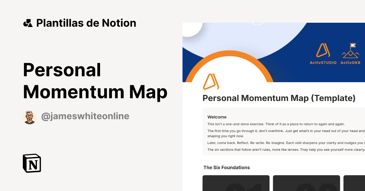 Plantilla Personal Momentum Map de James White | Notion Marketplace