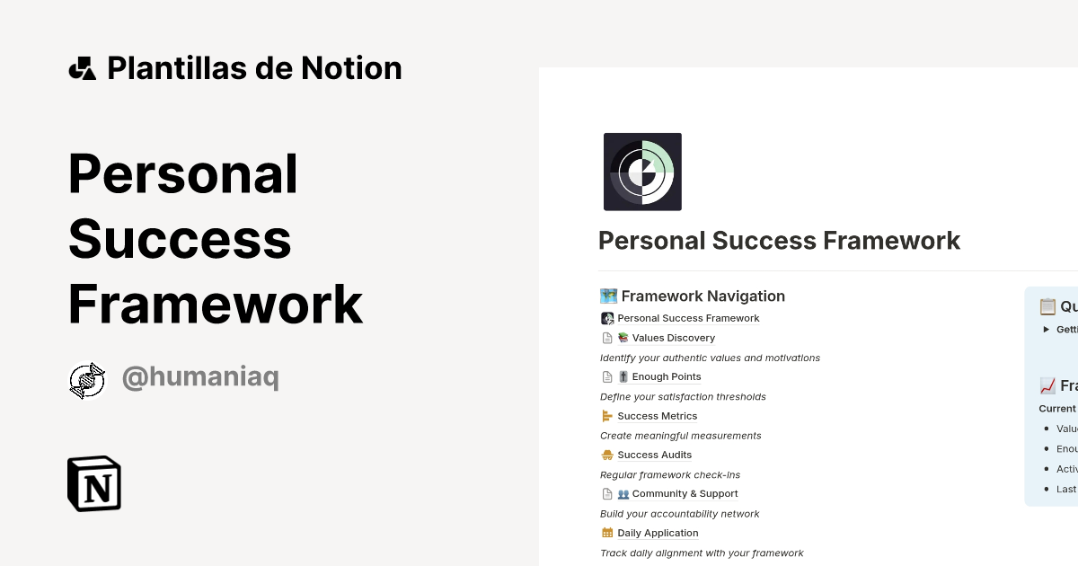 Plantilla Personal Success Framework de Humaniaq | Notion Marketplace
